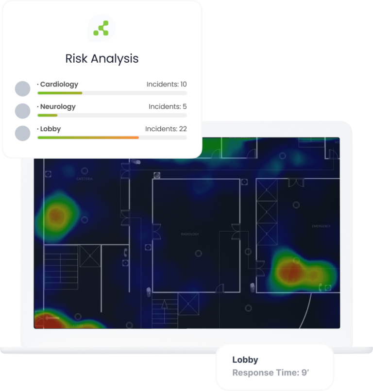 Nurse Safety & Workflows: AI-Powered IoT Solutions